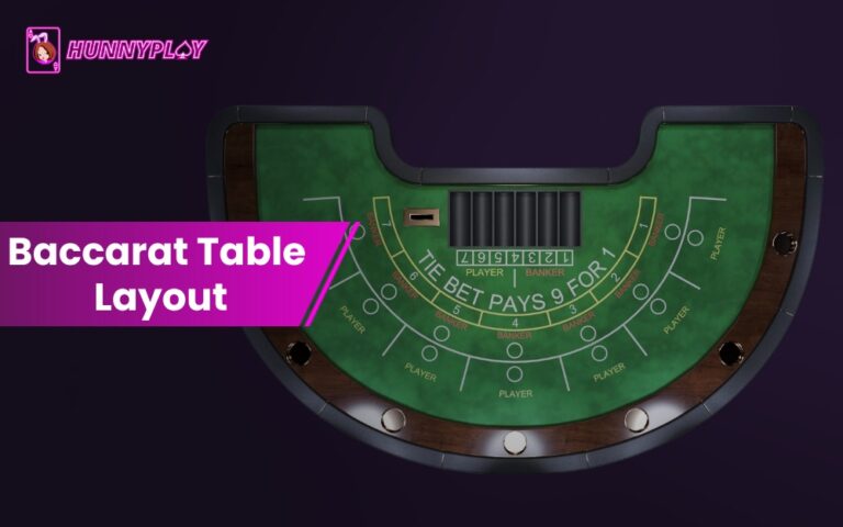 Baccarat Table Layout Explained: Different Layouts and Sizes ...