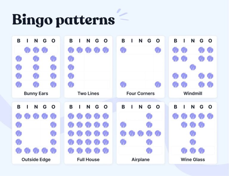 How to Win Bingo: The Way Experts Win At This Game - HunnyPlay Blog