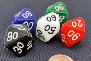 The History of Dice: From Ancient Civilizations to Modern Games ...